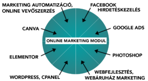 Gerilla Mentor Klub! - Gerilla Mentor Klub