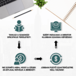 Gerilla Mentor Klub! - Gerilla Mentor Klub