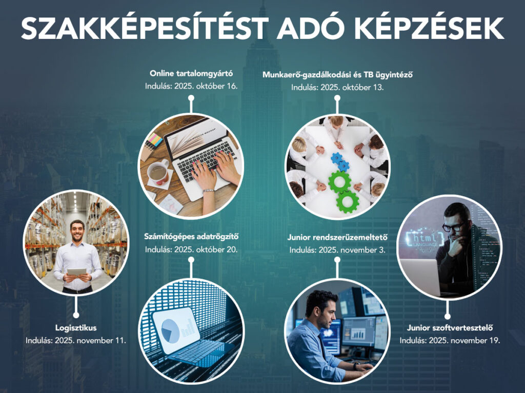 Gerilla Mentorklub jelentkezés - CV - Gerilla Mentor Klub